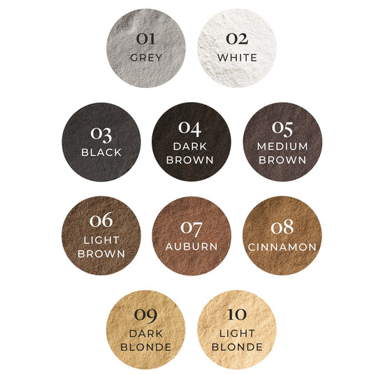 WHICH SHADE ARE YOU? – Nanogen